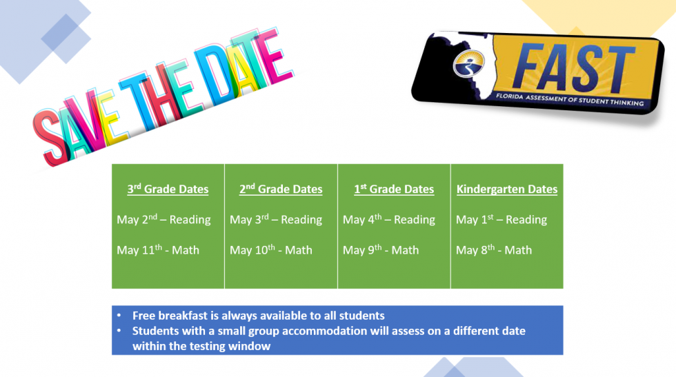 Fast Testing | Hudson Primary Academy